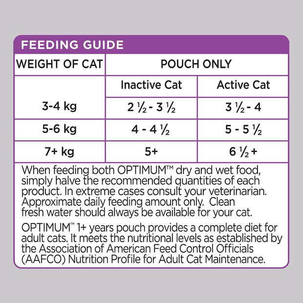 Buy Optimum Healthy Weight Wet Cat Food Chicken In Jelly Pouch Online ...