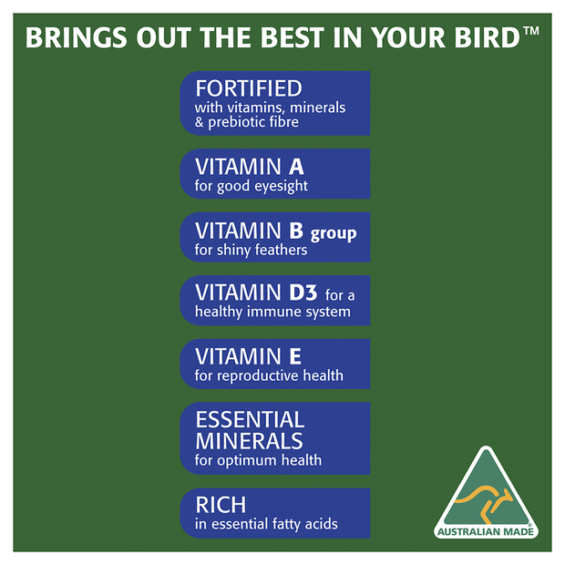 Buy Trill Small Parrot Mix Online | Better Prices At Pet Circle