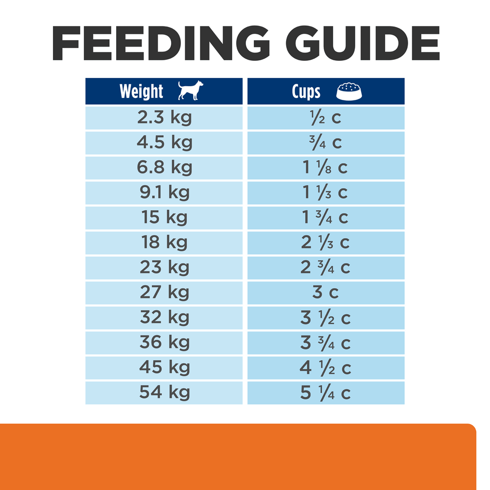 Buy Hills Prescription Diet Ud Urinary Care Dry Dog Food Online ...