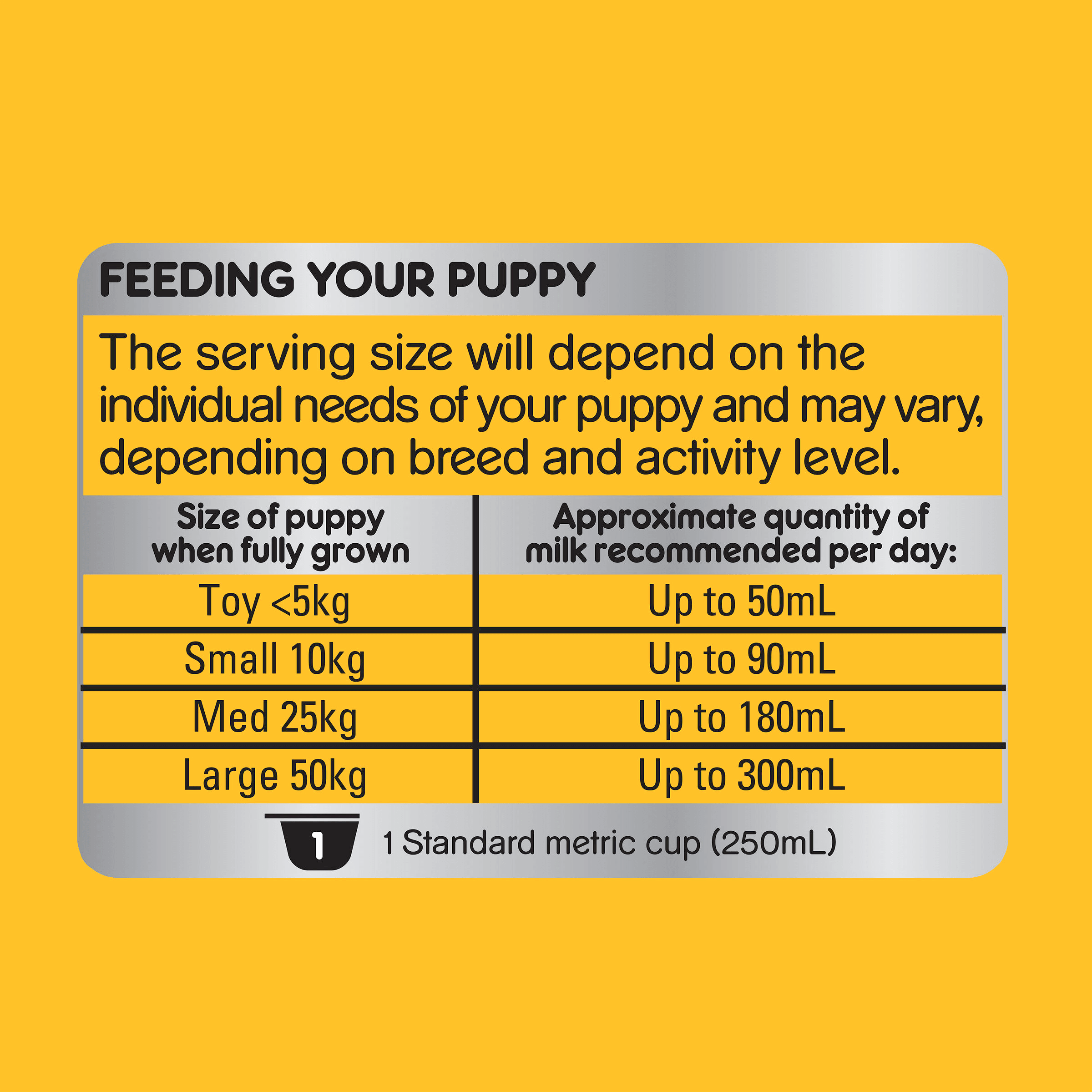 Buy Pedigree Puppy Milk Online | Better Prices At Pet Circle